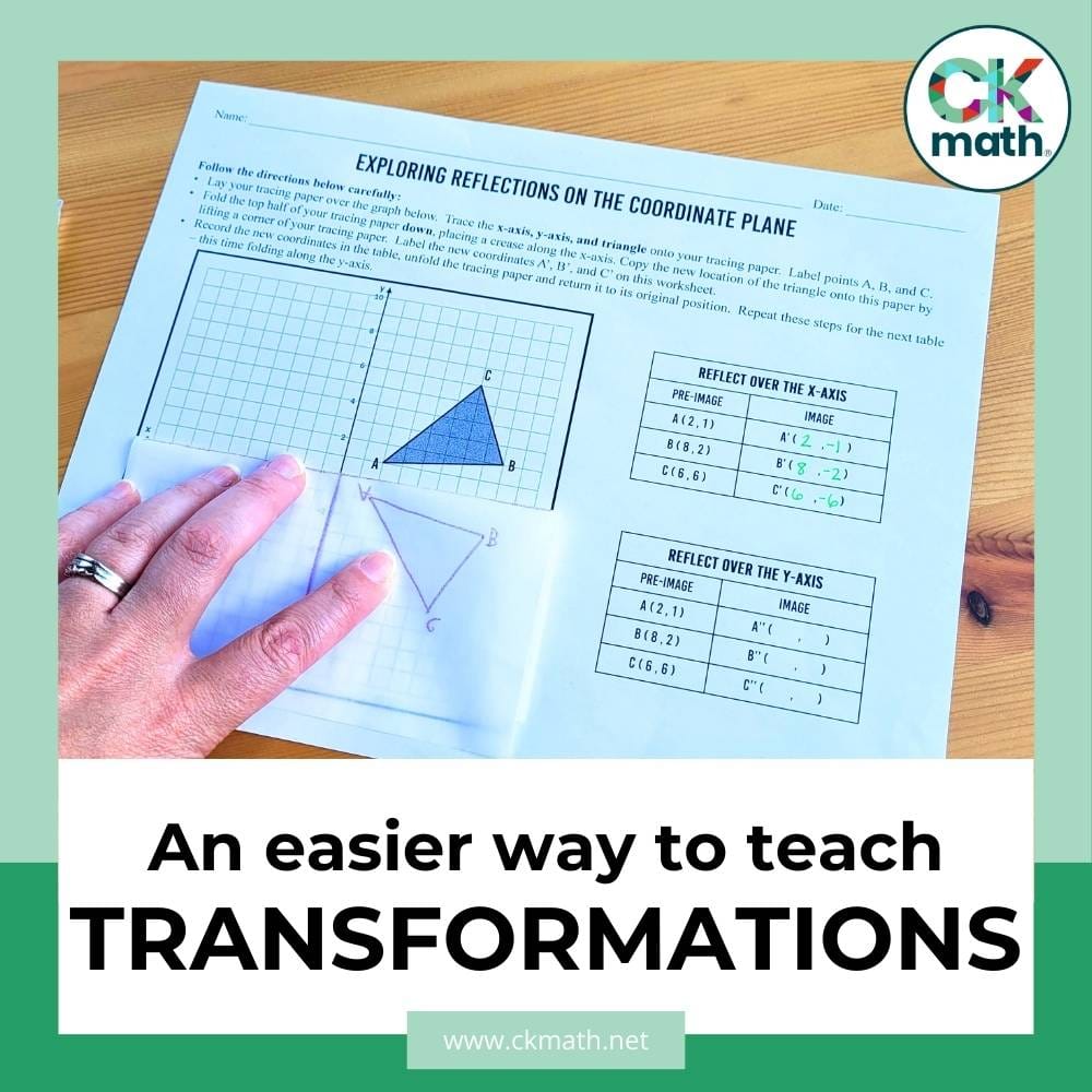 An Easier Way to Teach Transformations - CKMath®
