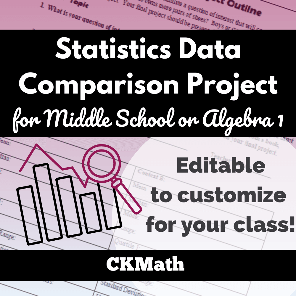 Freebie Library Ckmath