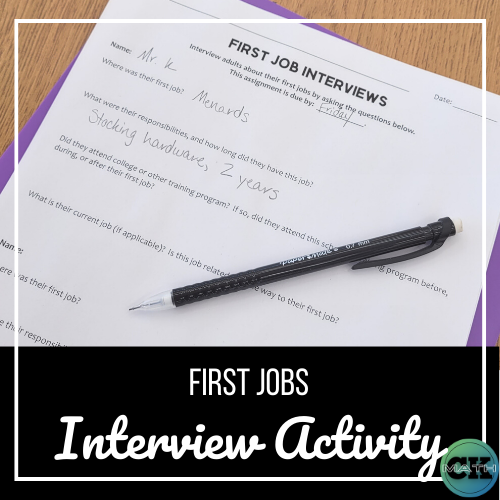 First Jobs Interview Activity - CKMath
