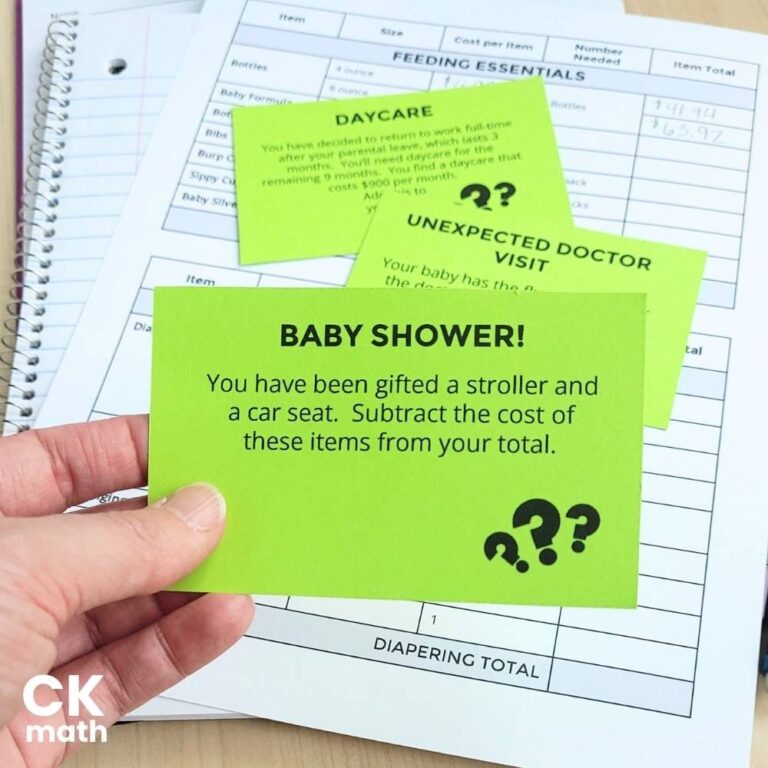 My Favorite Real-World Math Project | CKMath®