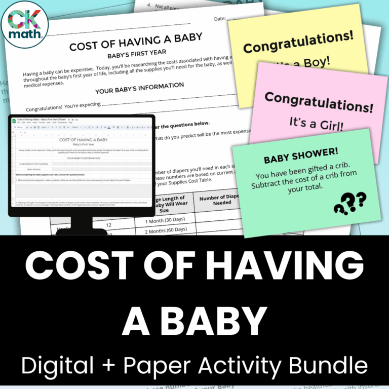 My Favorite Real-World Math Project | CKMath®