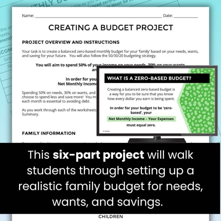 Creating a Budget Project - Real World Financial Literacy Project | CKMath®