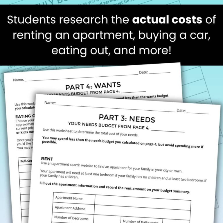 Creating a Budget Project - Real World Financial Literacy Project | CKMath®