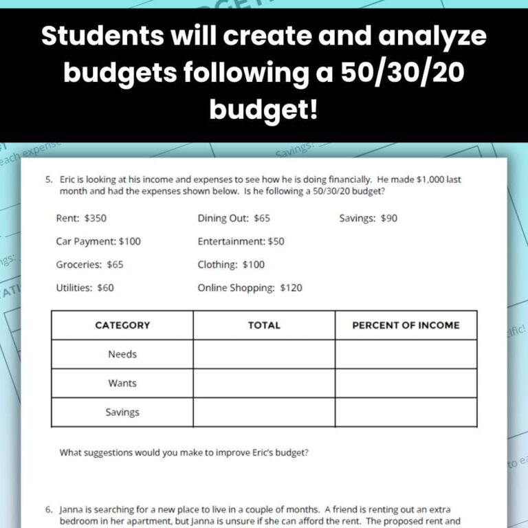 Intro to Budgeting - Financial Literacy Lesson and Practice Stations ...