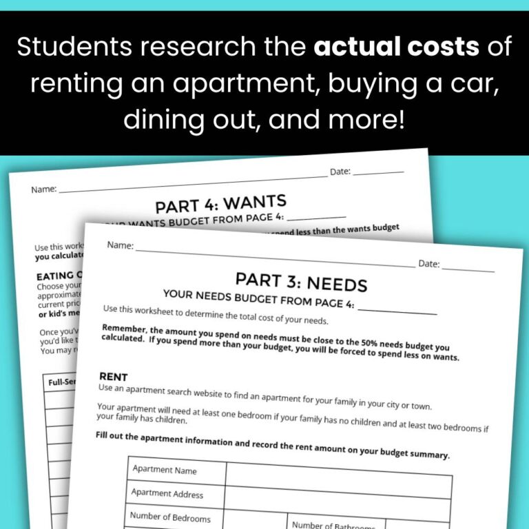 Creating a Budget Project for High School - Real World Financial ...