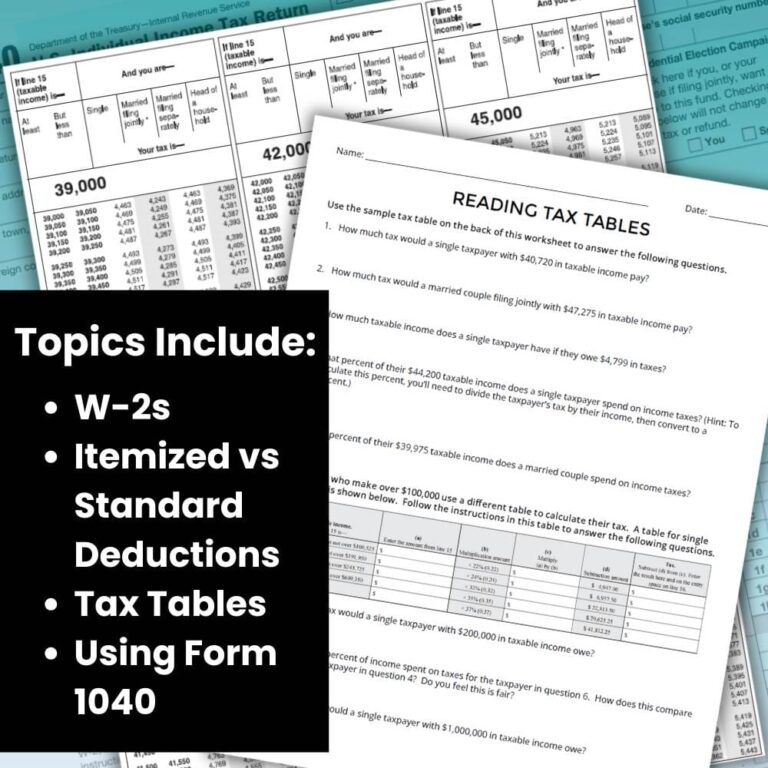 Filing Federal Income Tax Financial Literacy Unit - Using W-2s and Form ...