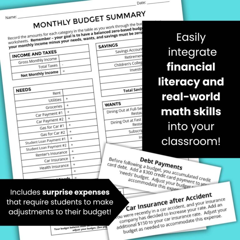 Creating a Budget Project for High School - Real World Financial ...