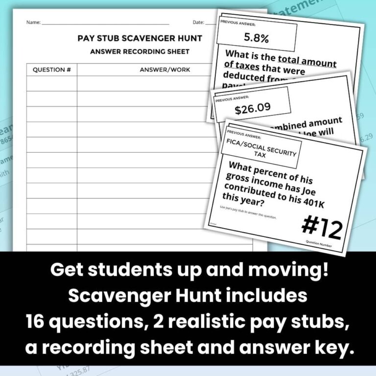 Understanding Your Pay Stub Bundle - Paycheck Lesson, Practice ...