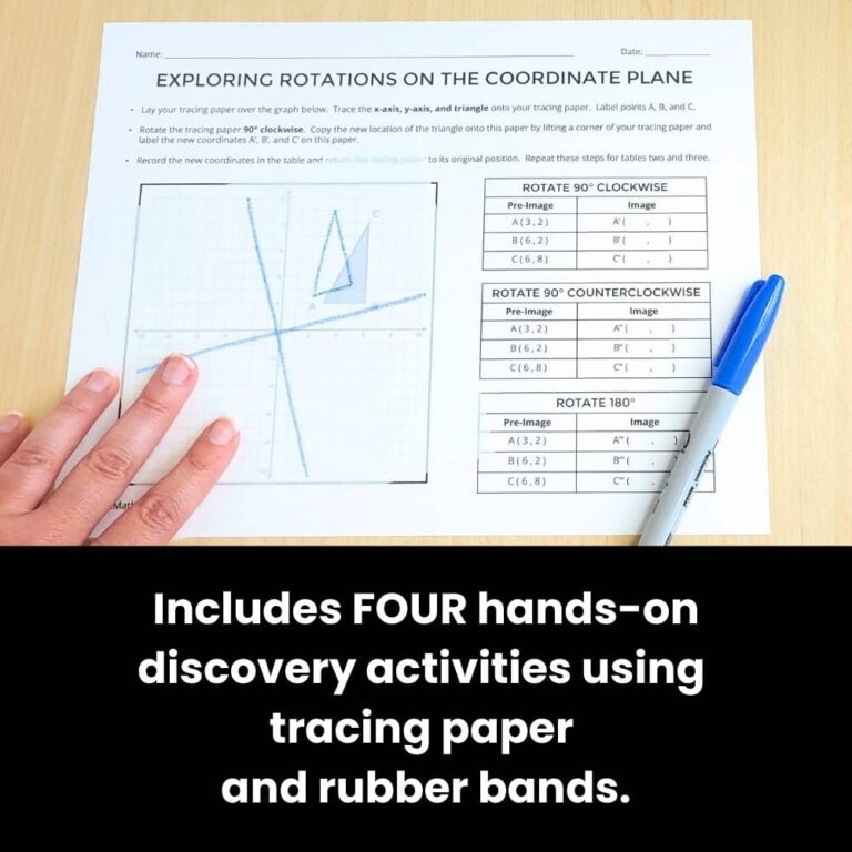 Transformations Hands On Activities, Practice, Project, and Assessments ...