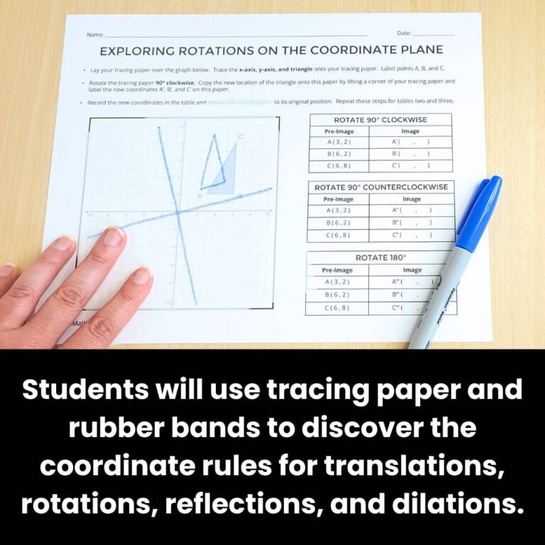 Transformations on the Coordinate Plane Hands On Discovery BUNDLE | CKMath®