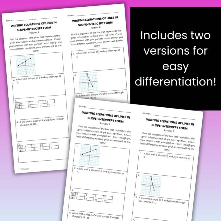 Writing Equations of Lines in Slope Intercept Form Partner Worksheet ...