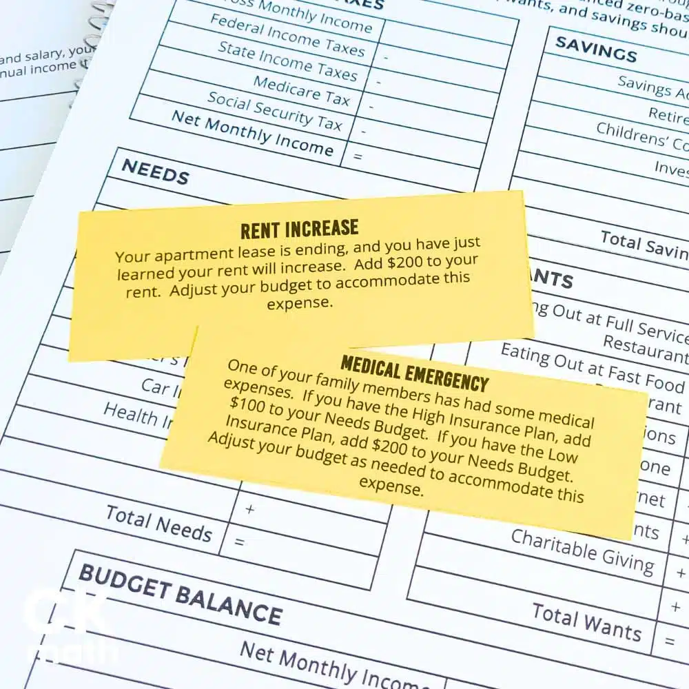 Creating A Budget Worksheet For High School Students 17+ Free Editable
