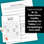 Filing Federal Income Tax Financial Literacy Unit - Using W-2s and Form ...