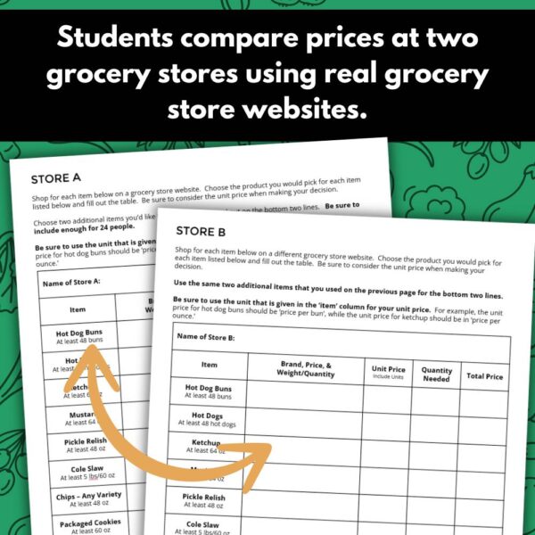 Shopping for a Cookout - Unit Price/Unit Rate Better Buy Activity | CKMath®