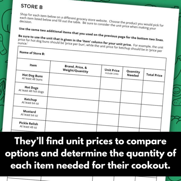Shopping for a Cookout - Unit Price/Unit Rate Better Buy Activity | CKMath®
